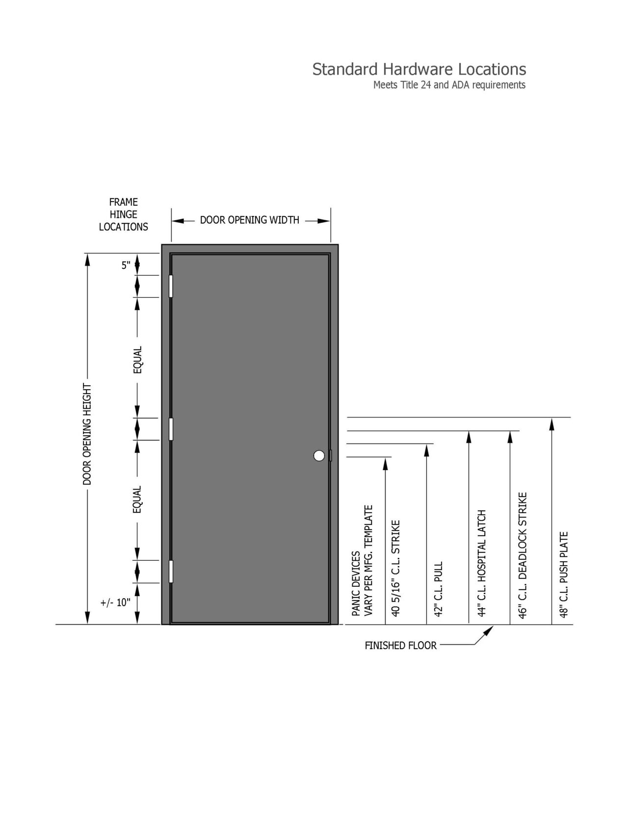 Doors | Hollow Metal Doors Fire Proof Doors